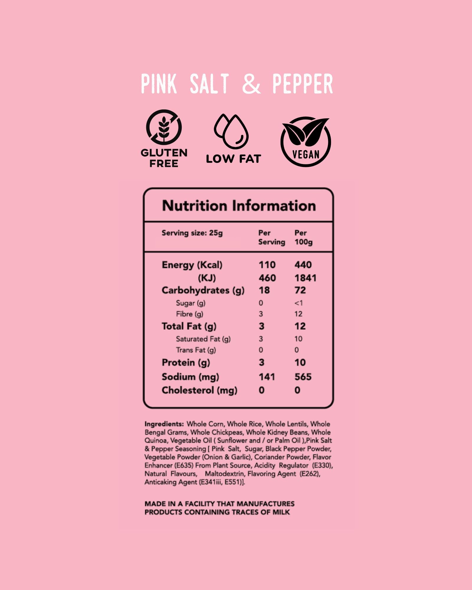 Noms Healthy Snacks – Nutribel (Pvt) Limited